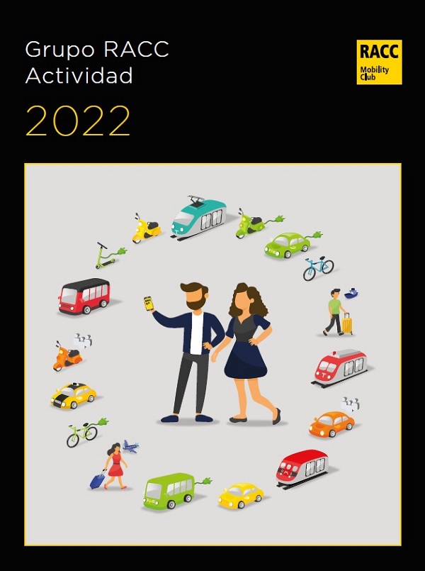 Documentación – RACC